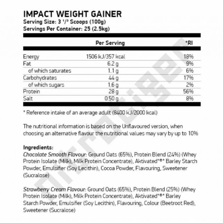 MyProtein, Weight Gainer, Impact Weight Gainer (2.5 kg) - Biotika MyProtein, Weight Gainer, Impact Weight Gainer (2.5 kg) - Biotika